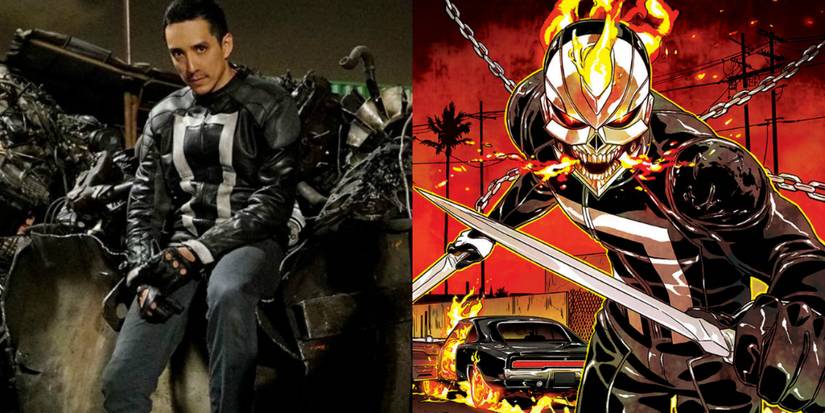 Marvel: 15 Characters Who Are About To Become Huge