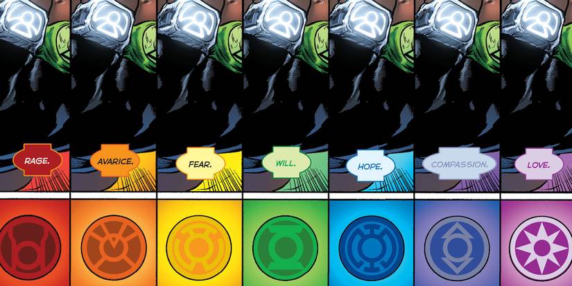 Green Lantern's TRUE Opposite Confirmed with New Red Lantern Lore