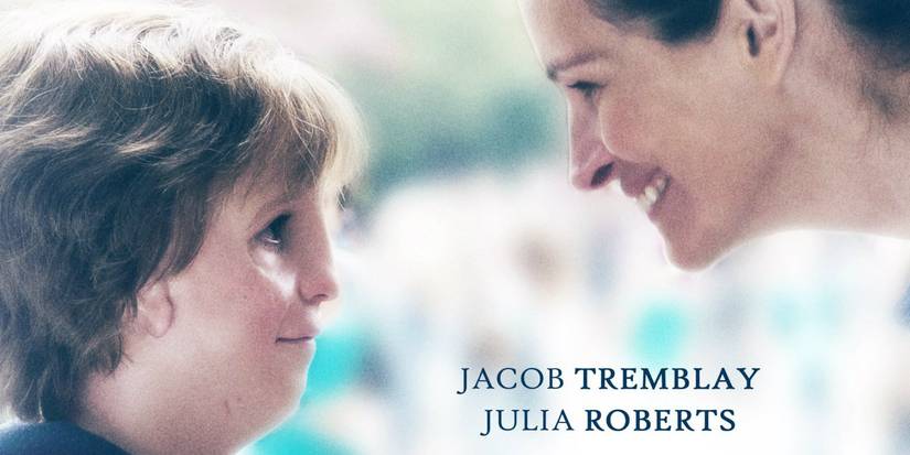 Wonder Cast & Character Guide