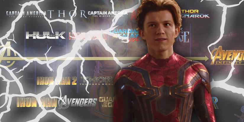 How Morbius Fits Into The Marvel Cinematic Universe Timeline & Phase 4