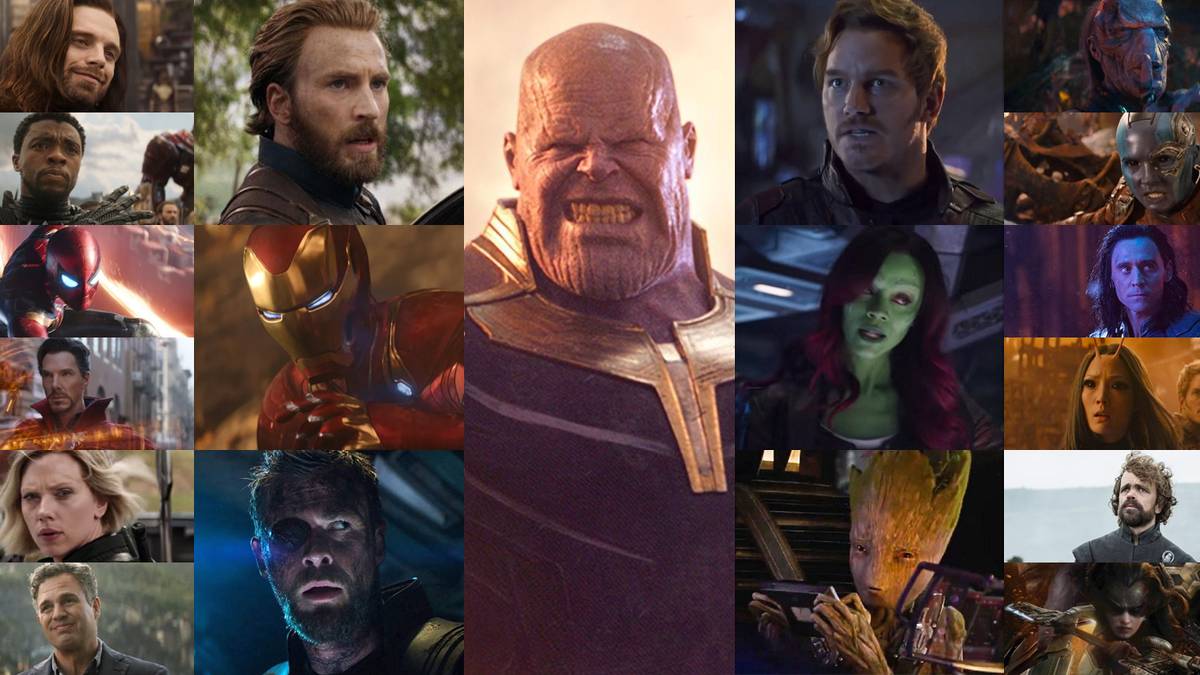 Avengers: Infinity War - Complete Cast and Character Guide