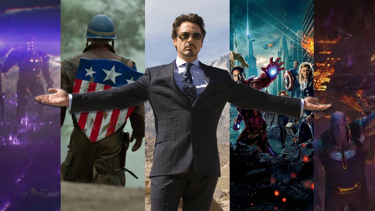 Marvel Movie Timeline: A Complete History Of The MCU