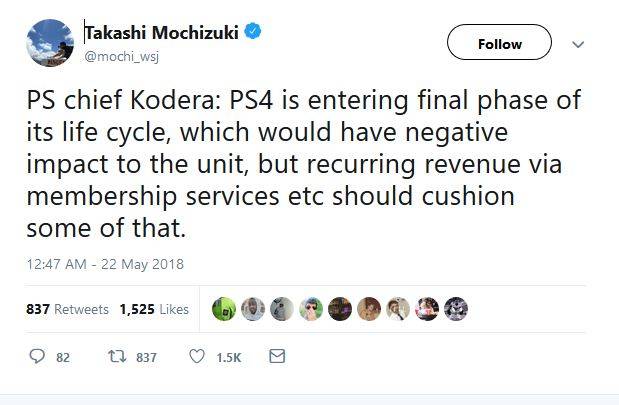 PlayStation CEO: PS4 is Nearing the End of its Life Cycle