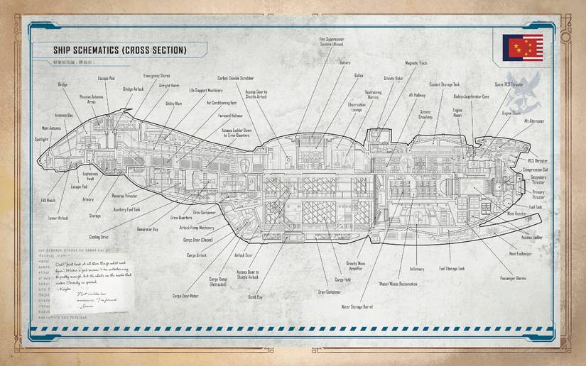 Exclusive Deeper Look at Firefly's Iconic Ship and Universe