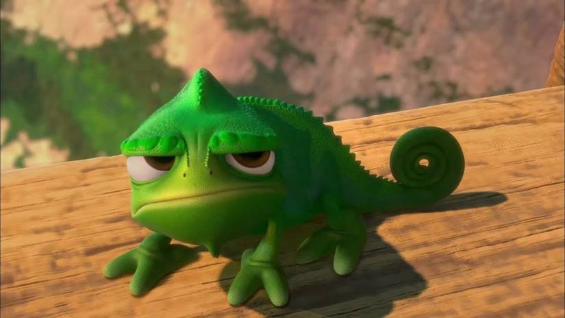 Myers-Briggs® Personality Types Of Disney Sidekicks