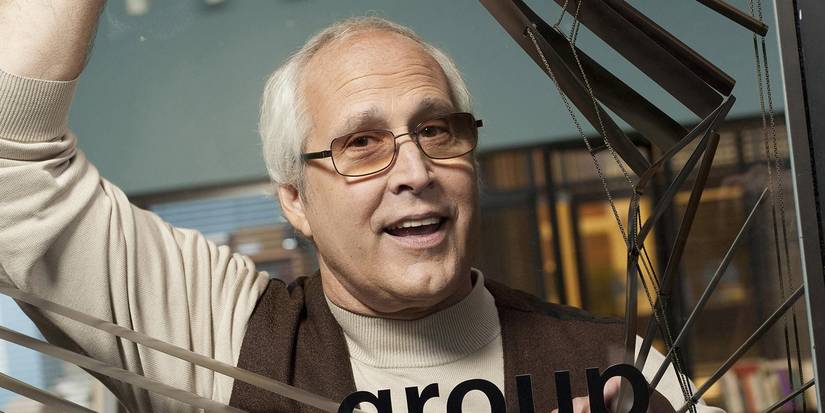 Myers-Briggs® Personality Types Of Community Characters