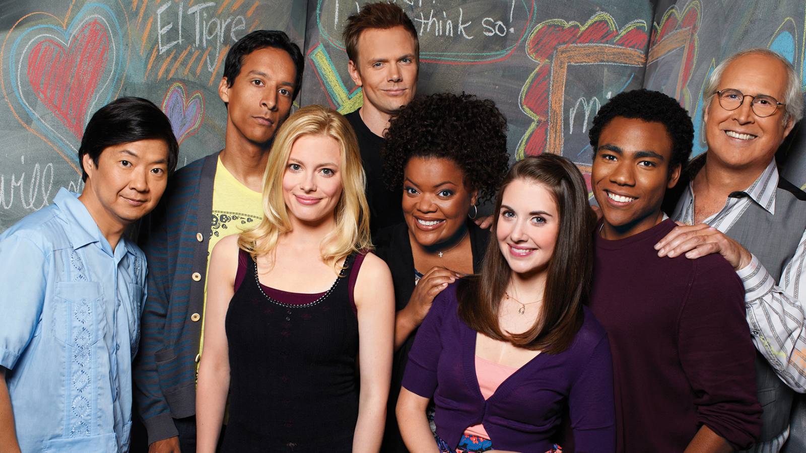Myers-Briggs® Personality Types Of Community Characters