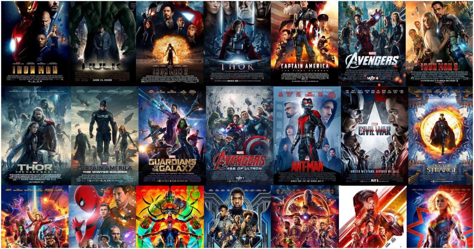 Marvel Movies In Order - How To Watch The Complete MCU Timeline