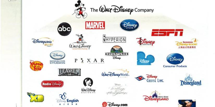 10 Things You Didn't Know About The Disney Logo