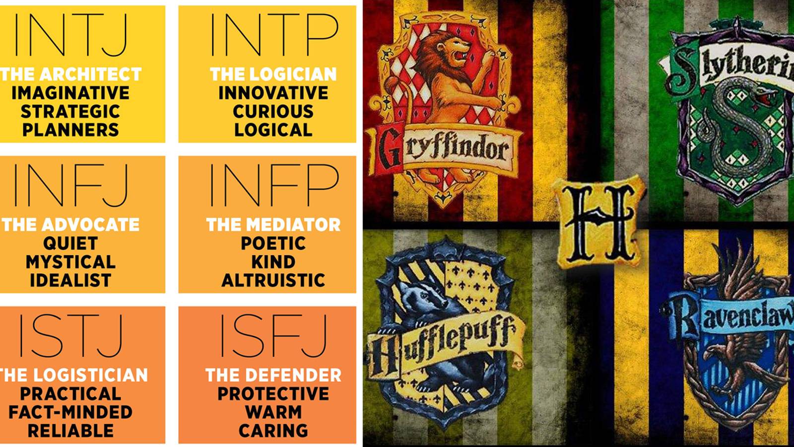 difference between hufflepuff and gryffindor