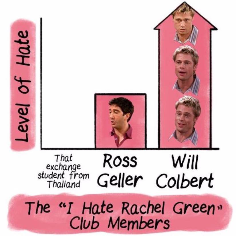 Friends: 10 Rachel Memes That Are Too Hilarious For Words