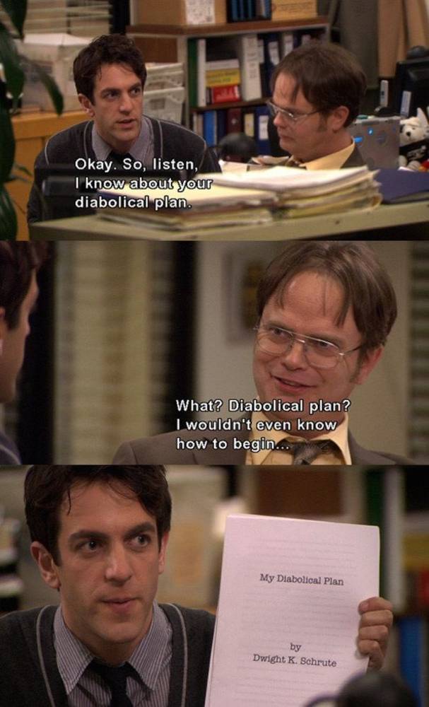 The Office: 10 Hilarious Dwight Schrute Memes Only True Fans Will ...