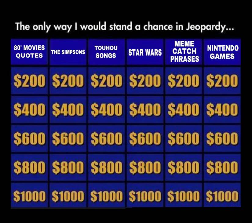 10 Game Show Memes That Are Too Hilarious For Words