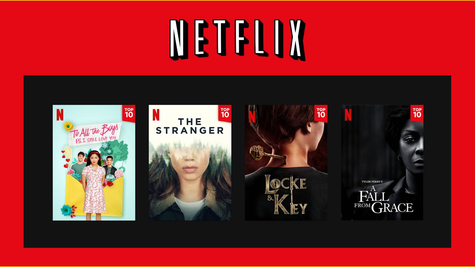 How Netflix's Top 10 Feature is Calculated