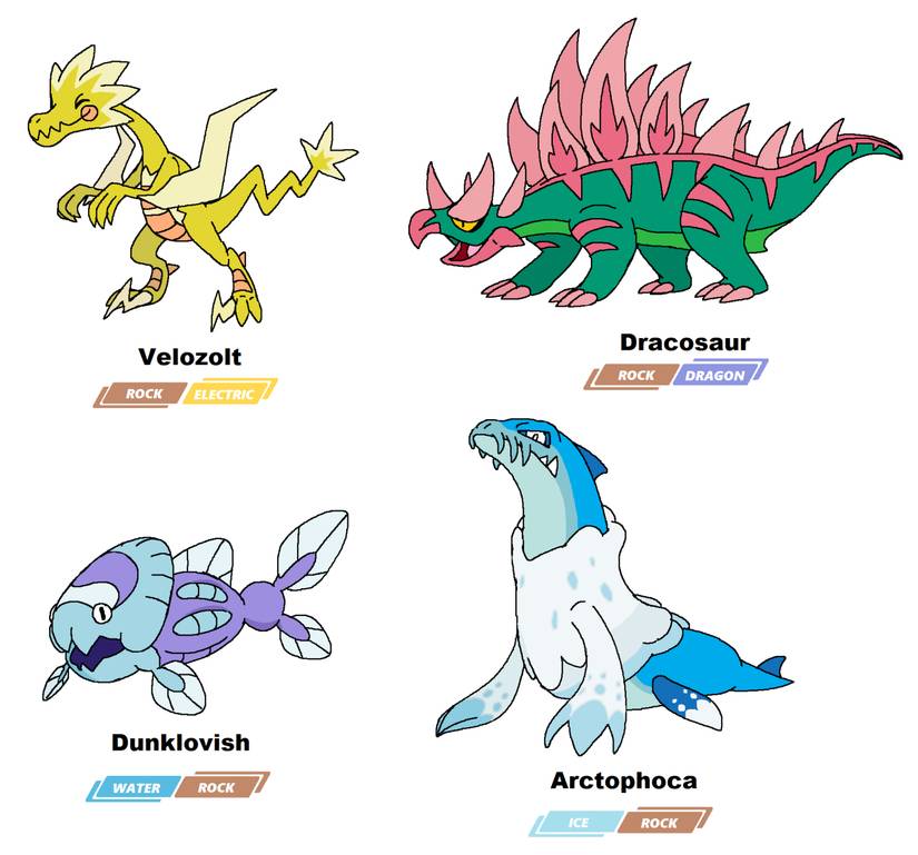 Sword & Shield: What The Fossil Pokémon SHOULD Look Like