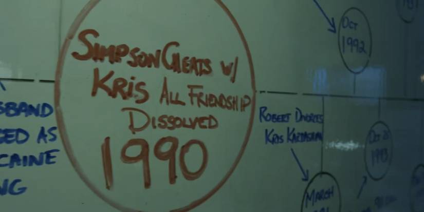 Amazon’s OJ Simpson Documentary Claims Someone Else Killed Nicole Brown