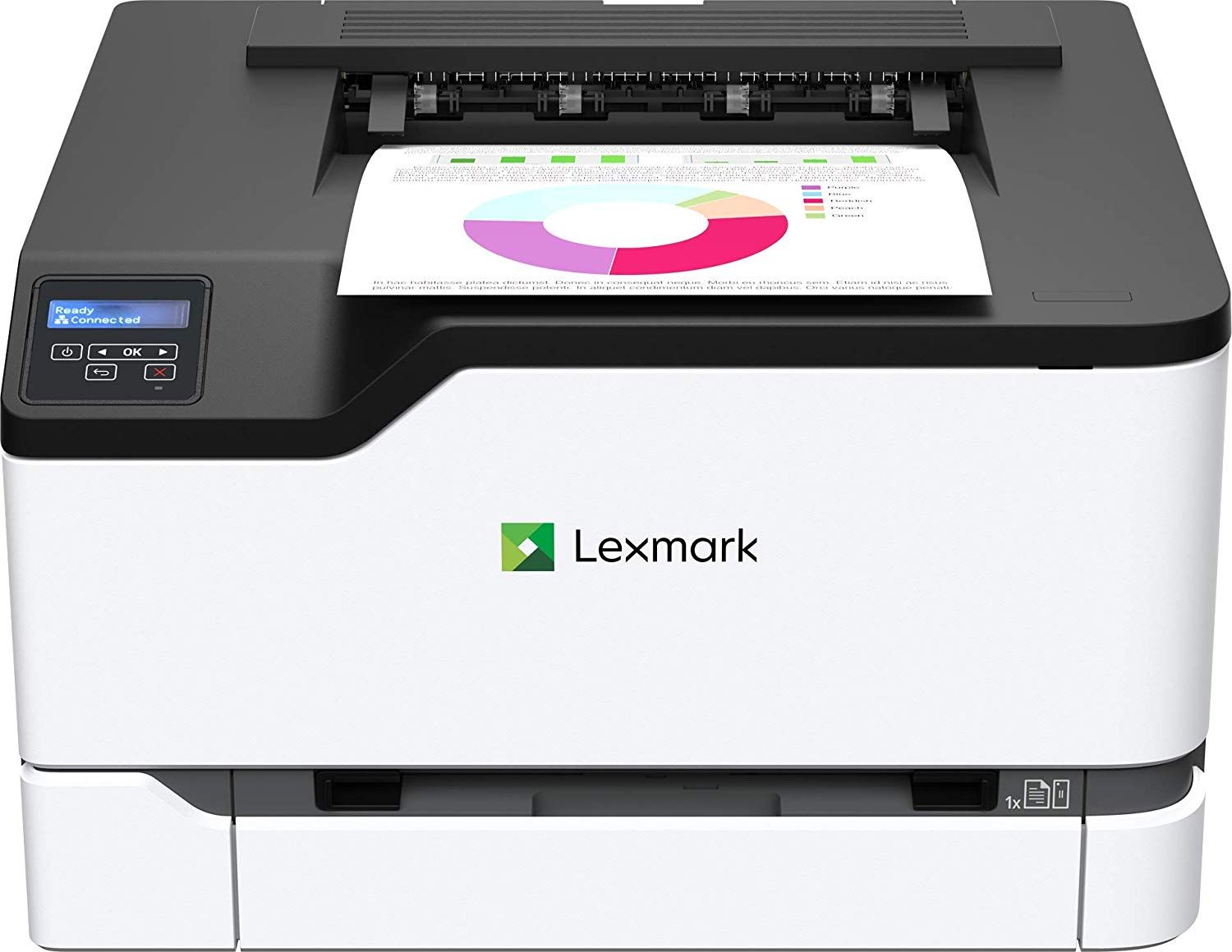 Best Home Printers (Updated 2020)