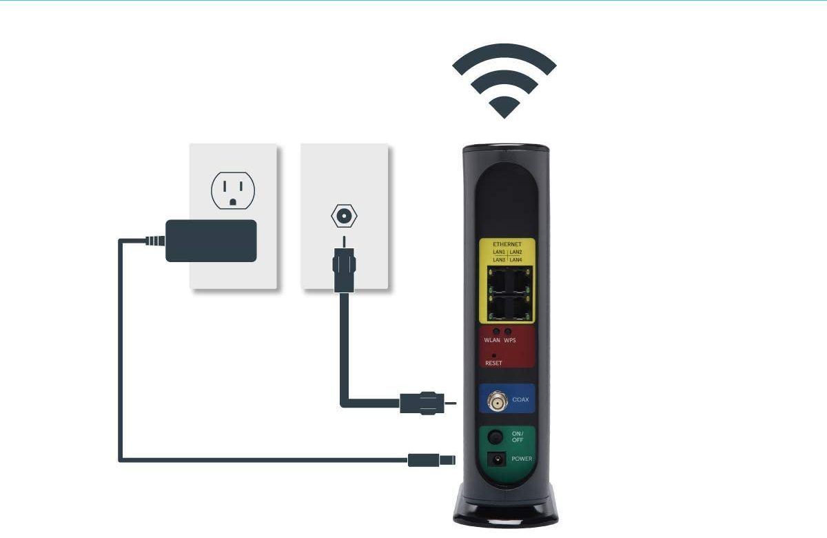 Best Cable Modems (Updated 2020)