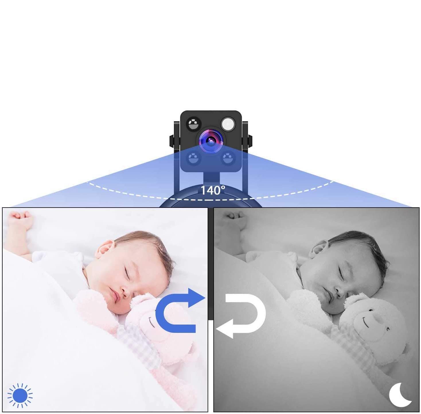 Best Spy Cameras (Updated 2020)