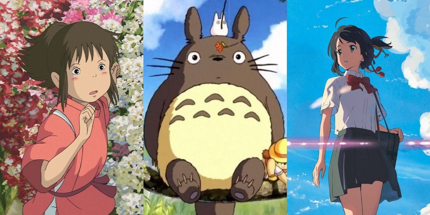 Most Famous Anime Films