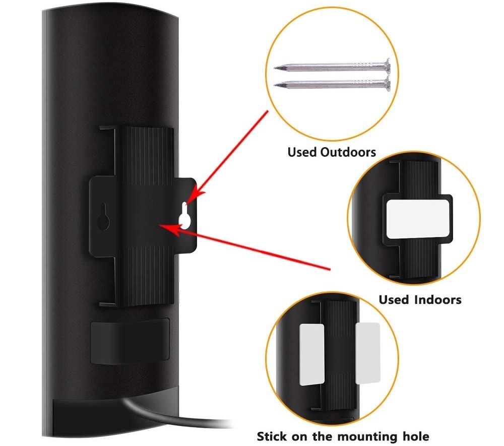 Best HD Antennas (Updated 2020)