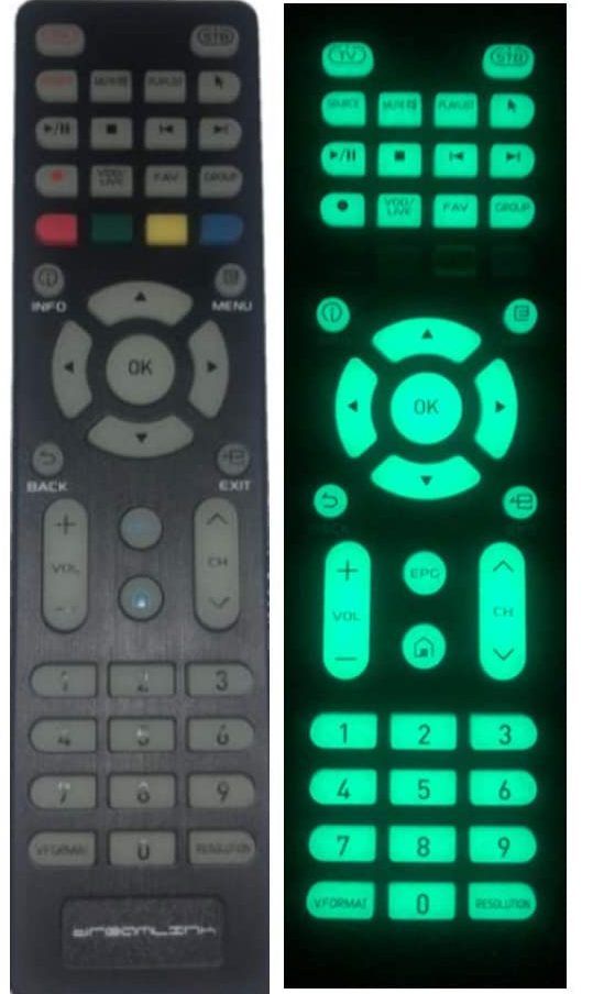 Best IPTV Setups (Updated 2020)