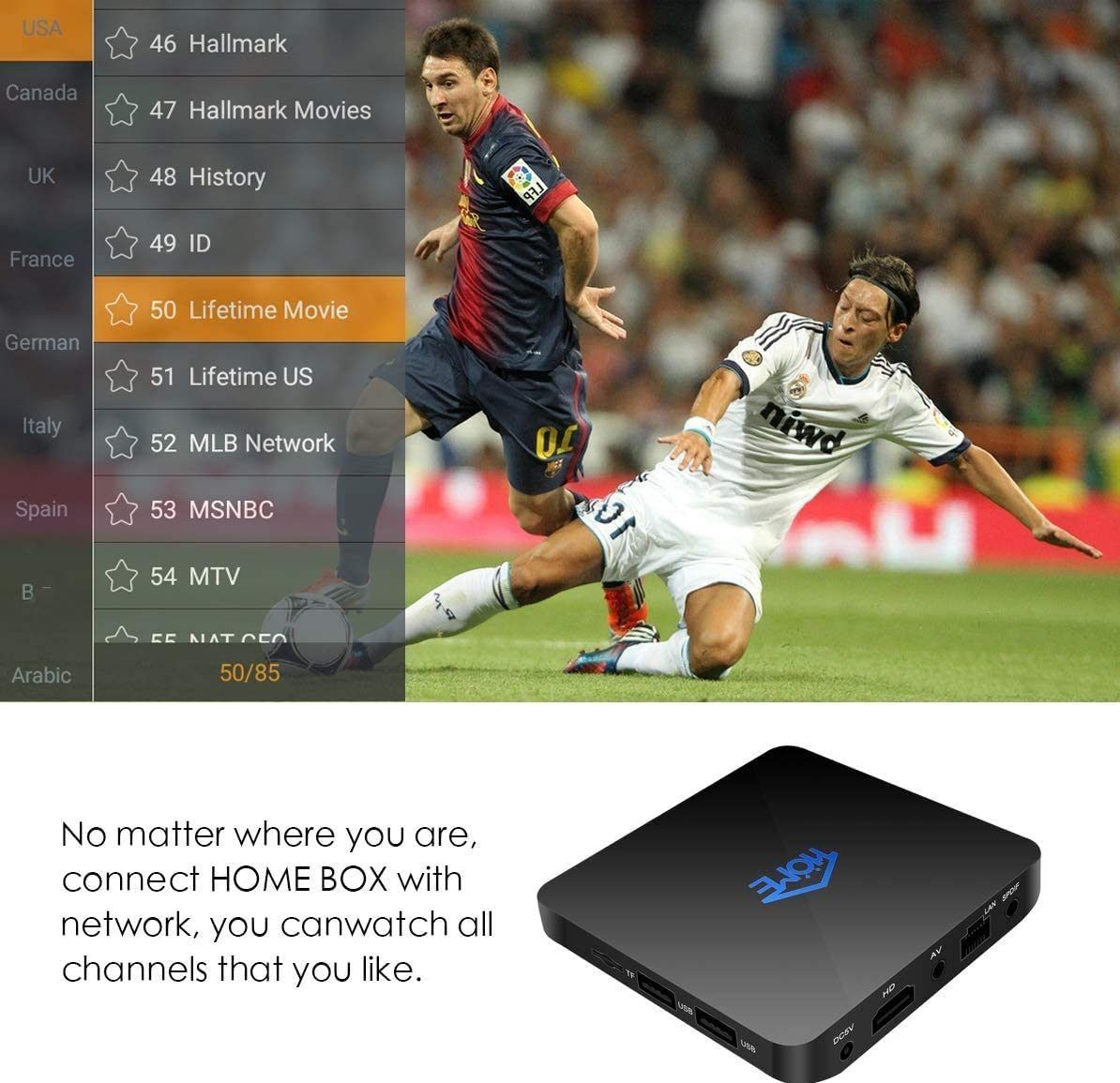 Best IPTV Setups (Updated 2020)
