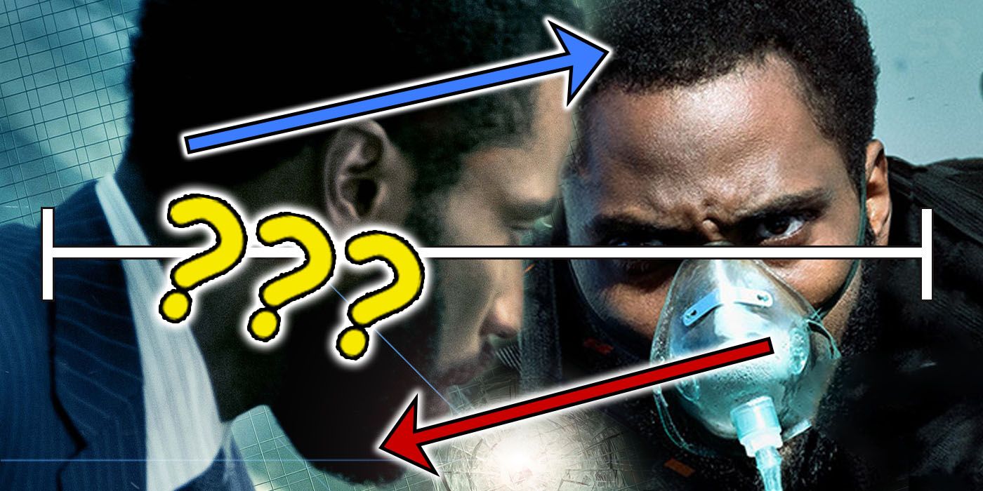 Tenet Timeline & Time Travel Rules Explained