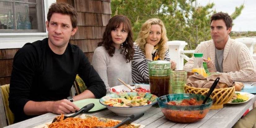 Top 10 Girly Films Of The 2010s, Ranked According To IMDb