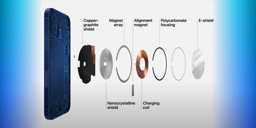 Does MagSafe Work With Any iPhone Case?