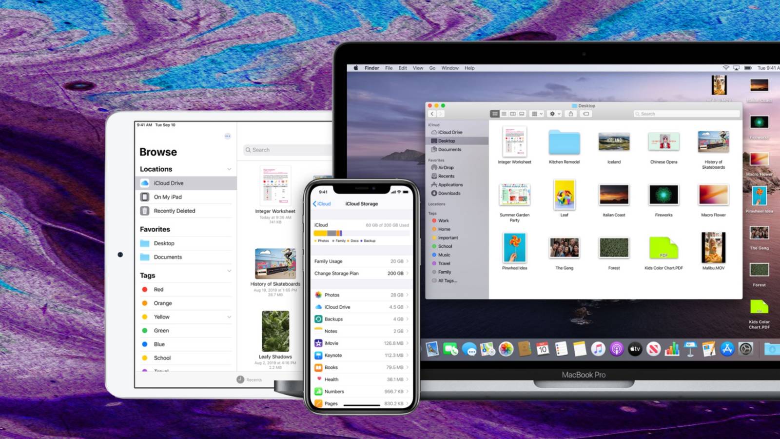 Apple One Family & Premier Plans: Shared Purchases & iCloud Explained
