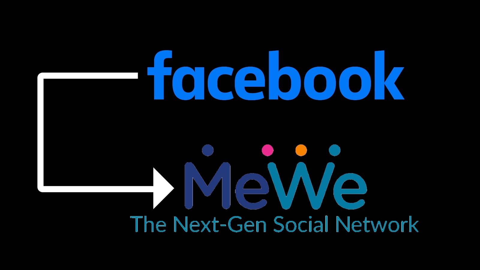Why So Many Are Leaving Facebook & Moving To MeWe