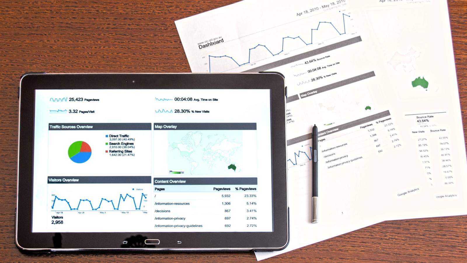 Best Tablets for Note Taking (Updated 2021)