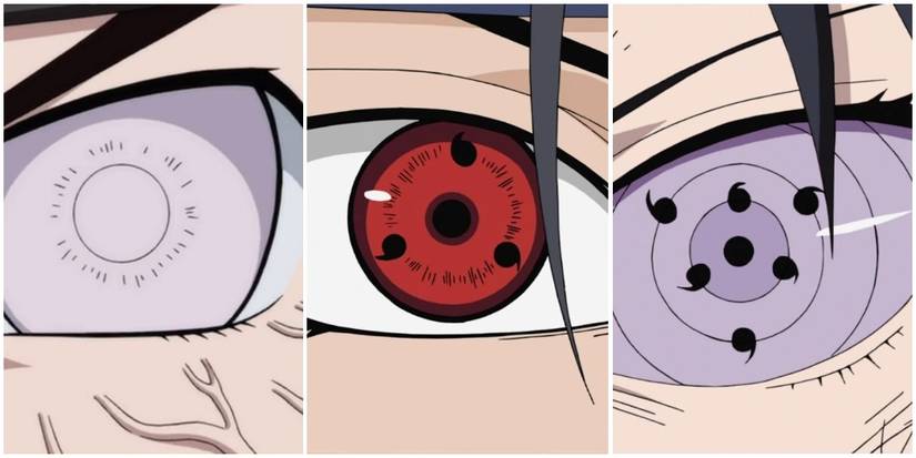 Byakugan Sharingan Rinnegan Combined So, Did You Know About The Jougan