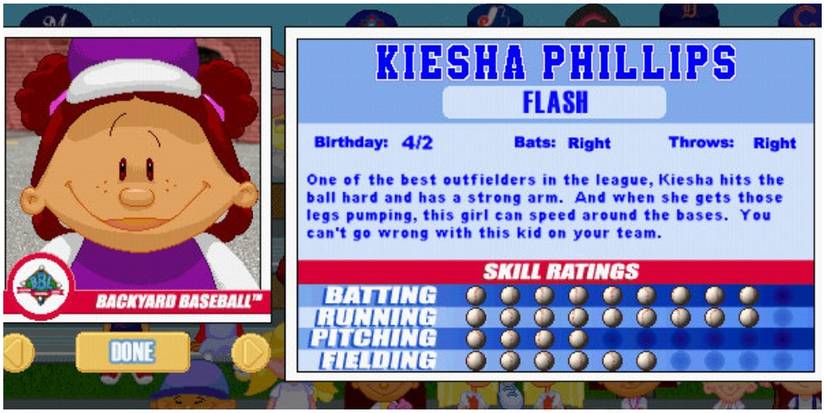 Backyard Baseball: Rating The 10 Best Players