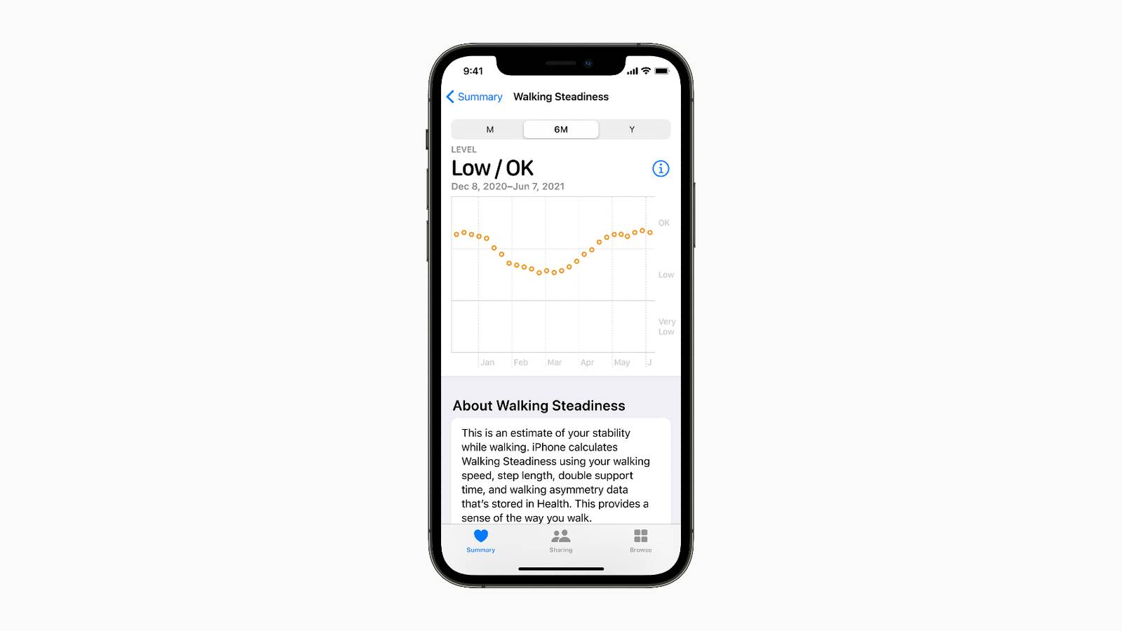 How iOS 15's Walking Steadiness iPhone Feature Aims To Keep You Upright