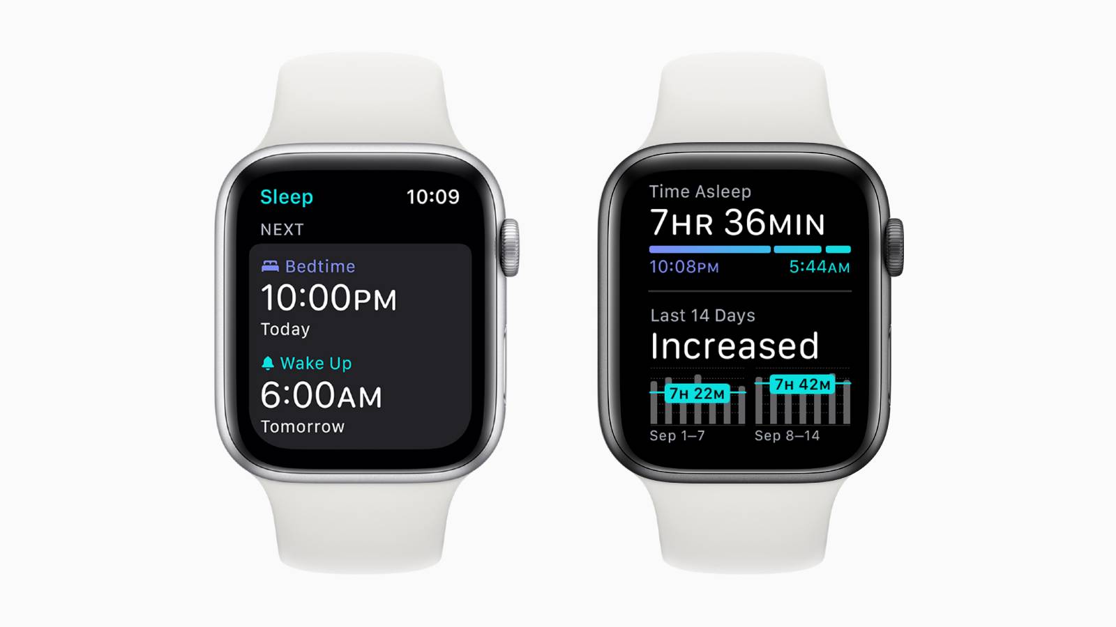 How To Track Your Sleep With The Apple Watch