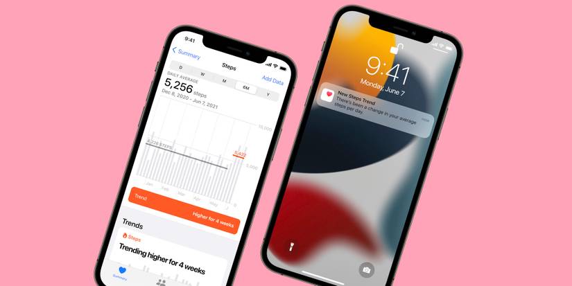 Apple Heath Trends Will Track & Notify You Of Changes In Your Condition