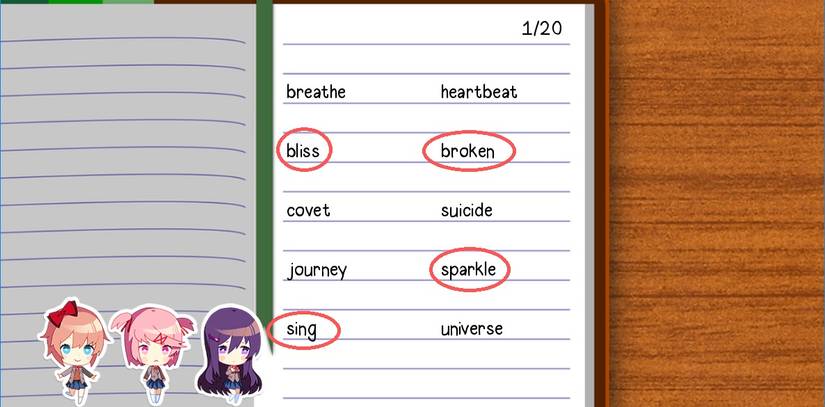 How To Write A Perfect Poem For Sayori In Doki Doki Literature Club Plus