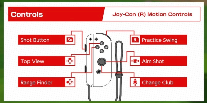 Mario Golf: Super Rush - Motion Controls (Tips, Tricks, & Strategies)