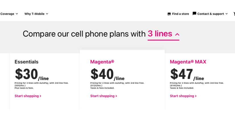 Is T-Mobile Magenta Max Worth It? Why It Is (And Isn't)
