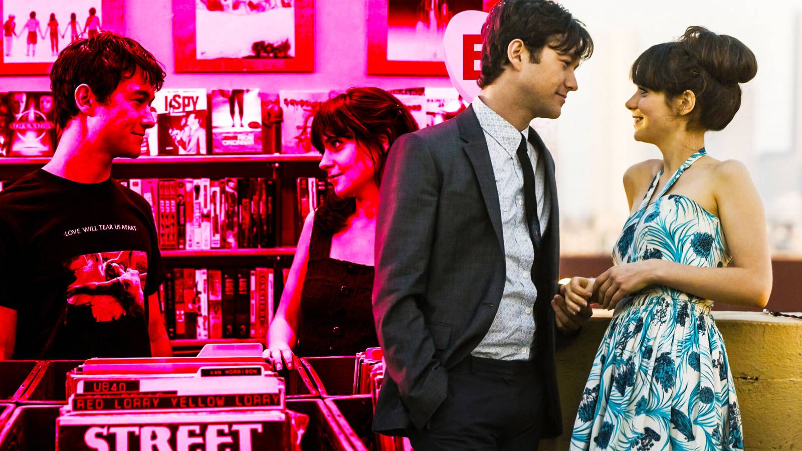 500 Days of Summer Movie Timeline Explained
