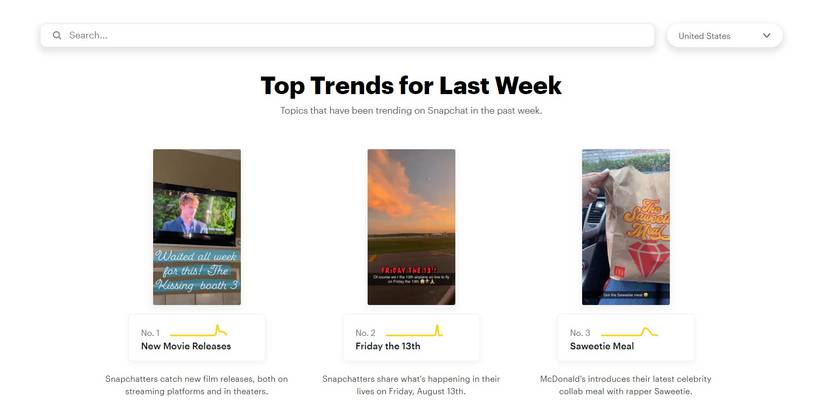 Snapchat Trends Is A Not-So-Secret Success Recipe For Brands & Creators