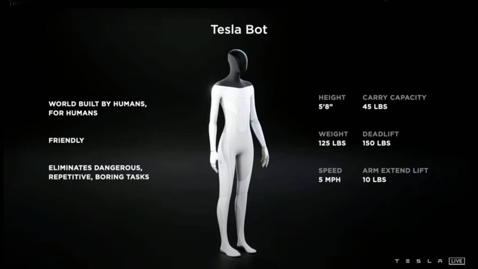 Tesla's FIrst Humanoid Robot: The Tesla Bot's Specifications