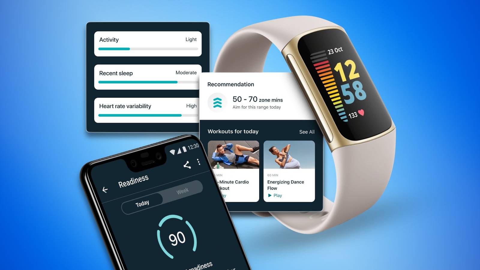 What Is Fitbit Charge 5's Daily Readiness Score?