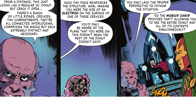 Joker's True Identity: How the Mobius Chair Knew the Answer