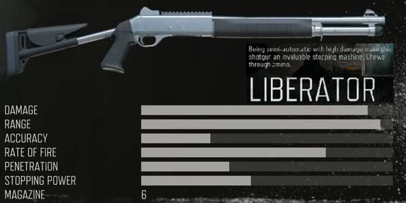 Days Gone: 10 Best Weapons To Use In The Game