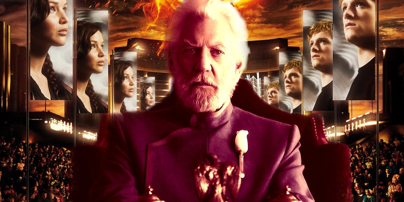 Hunger Games Secretly Rank Each District's Warriors - Theory Explained