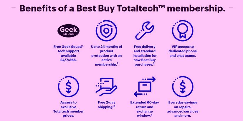 What Is Best Buy's Totaltech Membership & What Does It Offer?