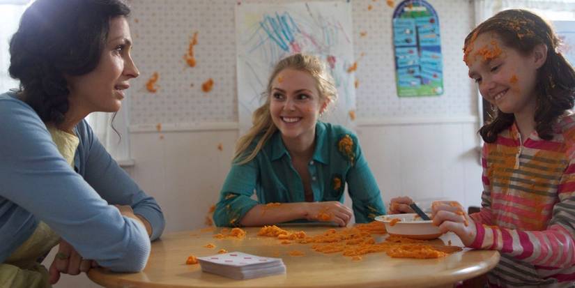 The 10 Best AnnaSophia Robb Movies, Ranked According To IMDb